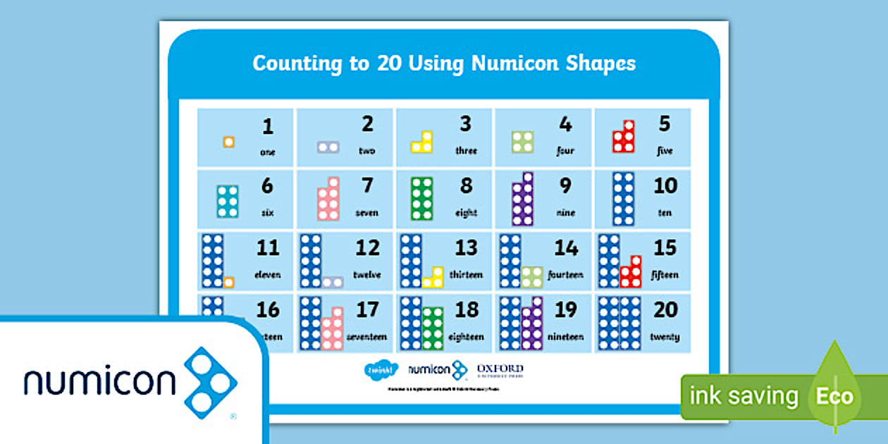 Counting to 20 with Numicon Shapes Display Poster